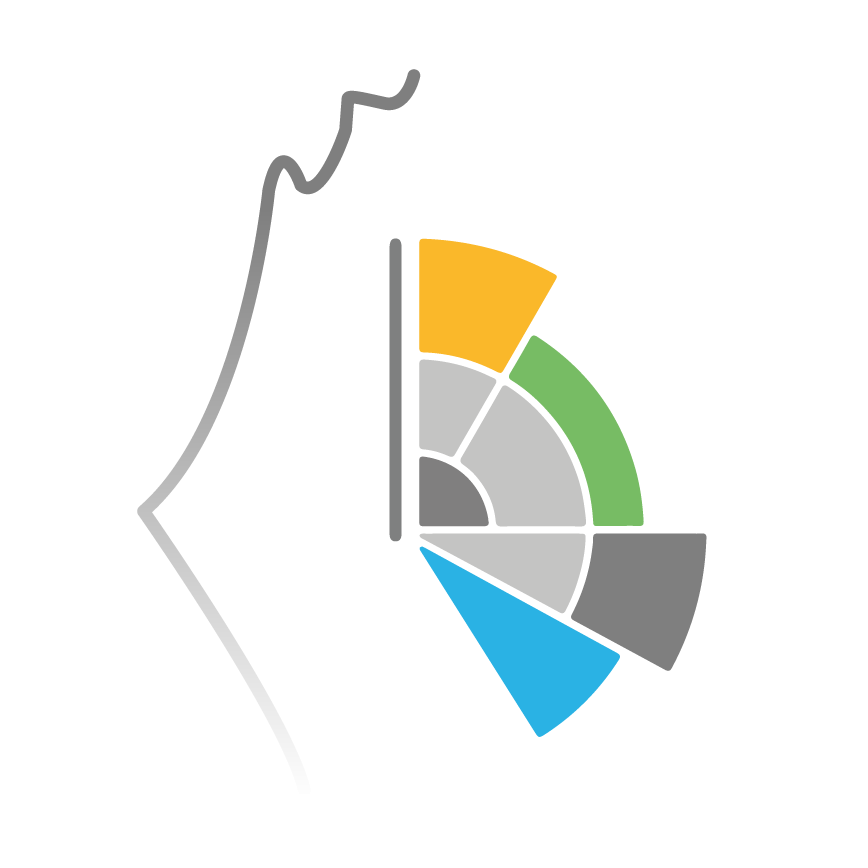 המדגם של ישראל